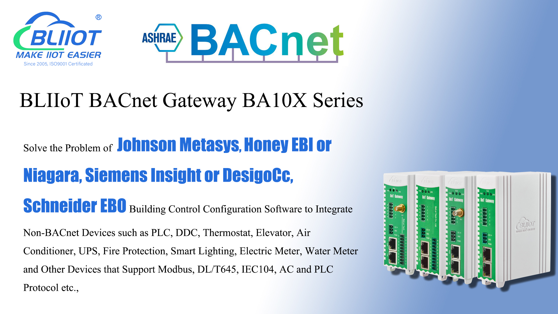 BLIIoT BACnet Gateway BA10X Series